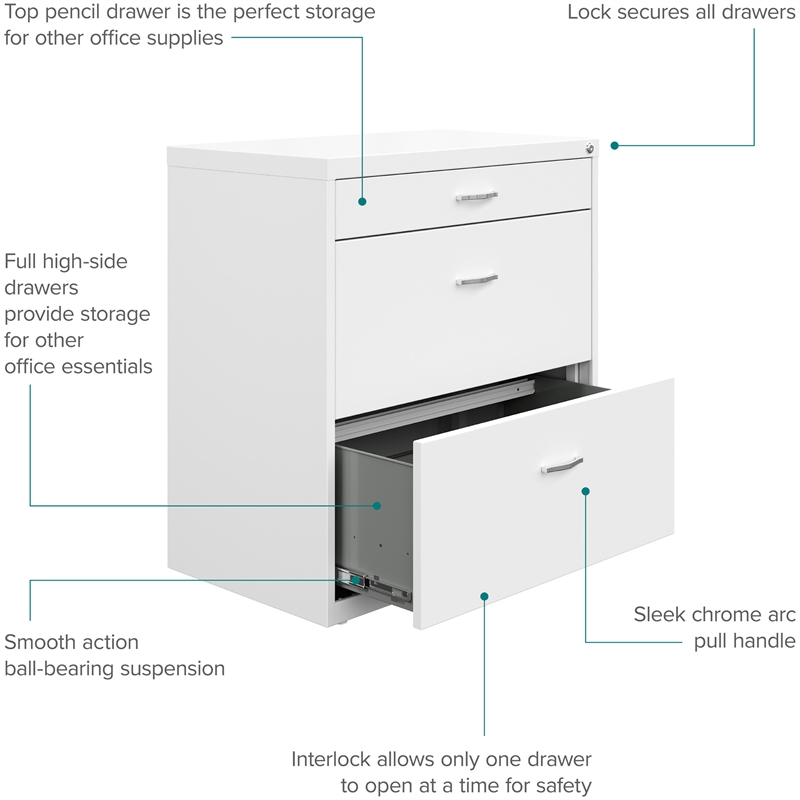 Space solutions 3 drawer file cabinet with pencil drawer store